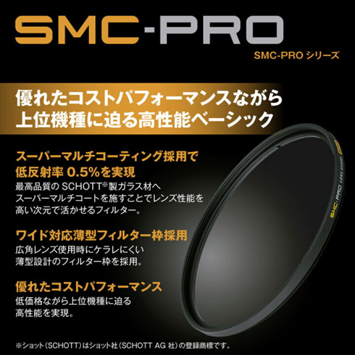 Seasonal Wrap入荷 ハクバ SMC-PRO レンズガード 58mm CF-SMCPRLG58 返品種別A ...