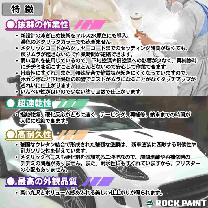 【楽天市場】 送料無料 ロック パナロック 088 0017 ディープマルーン 原色 2kg 小分け ロックペイント 塗料 Fucoa Cl