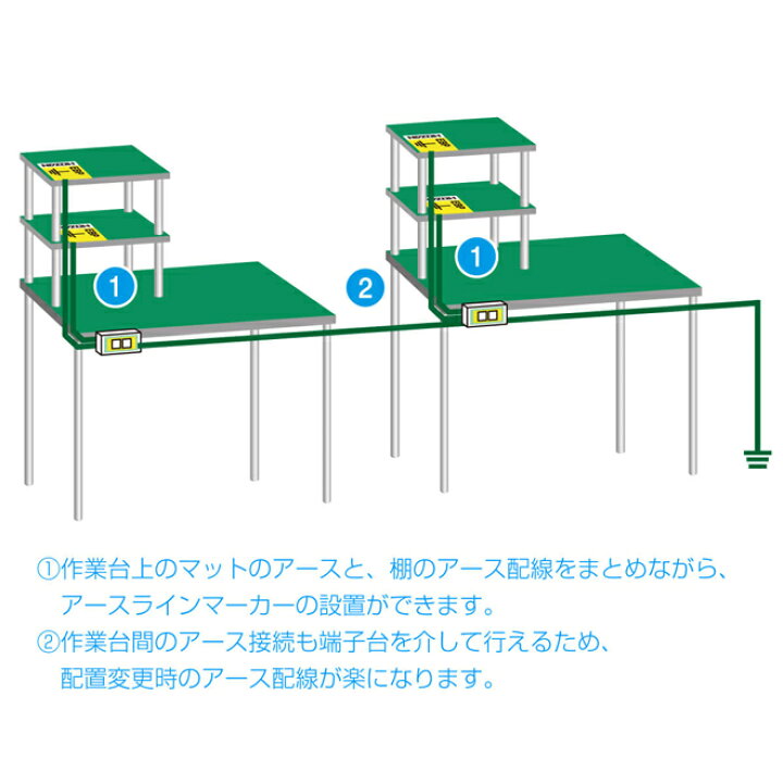 【SALE／76%OFF】 ホーザン(HOZAN) 2点プローブ 非平面材料や小さい製品の点間抵抗測定用の電極 F-108 - 通販 - philosophy.du.ac.in