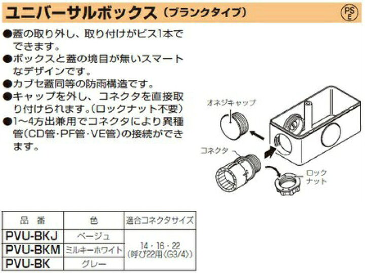 未来工業 PVU-BKJ ユニバーサルボックス ブランクタイプ ベージュ 1個 【海外輸入】