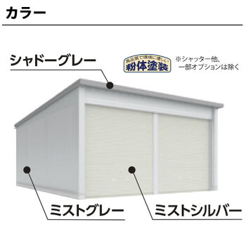 【楽天市場】倉庫 イナバ倉庫SGN-358GPB-3 一般型ジャイアントベタ基礎タイプ3棟タイプタイプ【新潟・長野・富山限定販売】【お客様組立商品】：イナバ物置専門店上越スチール販売