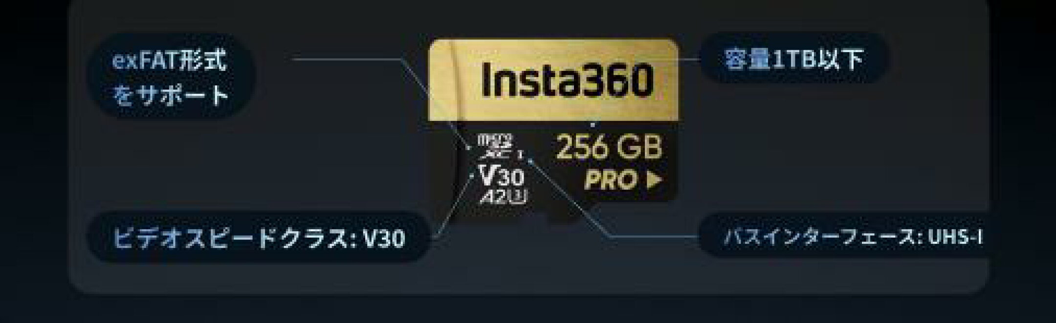 楽天市場 | Insta360公式ストア 楽天市場店 - Insta360 X4 メモリーカードの選び方と注意点