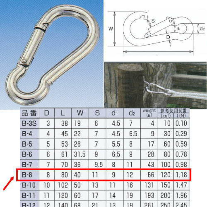新作入荷!! 水本機械製作所 スナップフック B型B-11 チェーン 金具 ジョイント kids-nurie.com