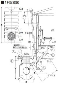 【楽天市場】【50%OFF】 TOTO トイレユニット JCV 0812サイズ Pタイプ：住設ショップi-port