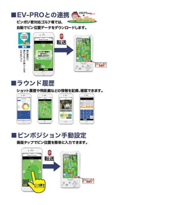 朝日ゴルフ GPSゴルフナビ 距離計測器 イーグルビジョン NEXT 2 EAGLE VISION EV-034 返品種別A 【気質アップ】