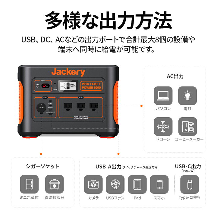 電子問屋Jackery ジャクリ ポータブル電源 1000 Pro 【在庫あり】