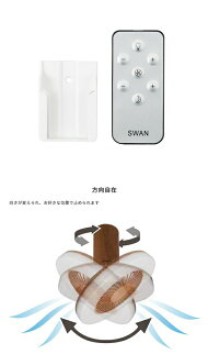 【楽天市場】UZUKAZE 2 ウズカゼ 第2世代 LEDシーリングライト シーリングファン 天井照明 調色 調光 おしゃれ 照明 12畳 10畳 8畳 ライト タイマー 常夜灯 ファン照明 ...