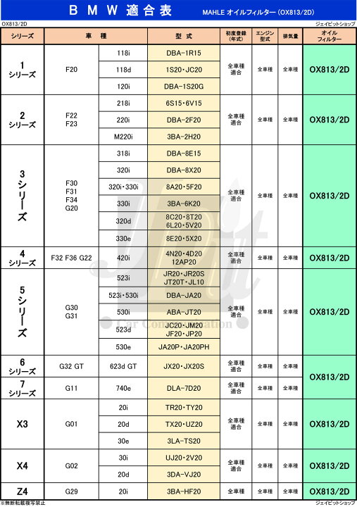 BMW オイルフィルター オイルエレメント 3シリーズ 5シリーズ X3 X5 アルピナ D3 D4 D5 XD3 F10 F11 F15 ...