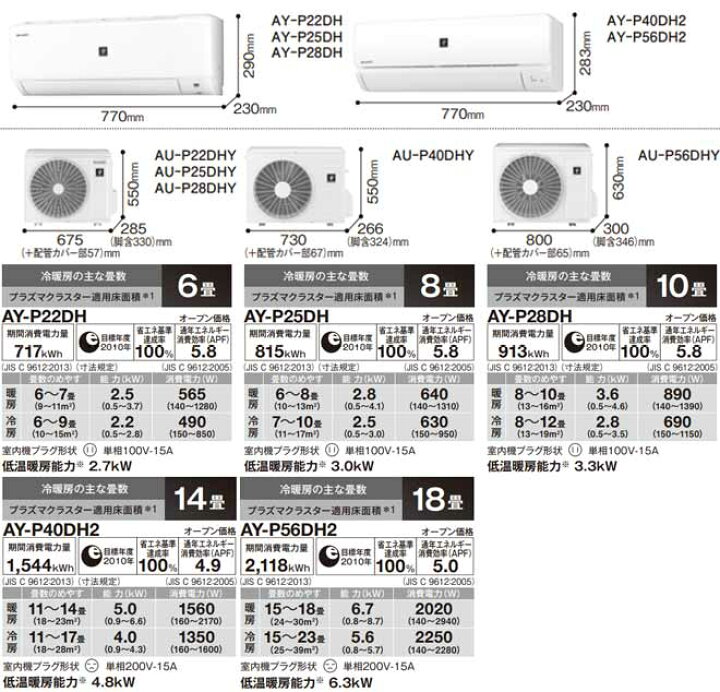 時間指定不可 SHARP シャープ AY-P-DHシリーズ AY-P22DH-W ルームエアコン 2.2kW 主に6畳用 プラズマクラスター7000搭載 お買い得