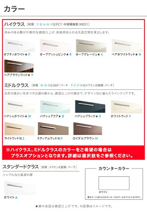 【楽天市場】【送料無料】TOTO 洗面化粧台 オクターブ 750幅2段扉 三面鏡タッチレスワイドLED照明 エコミラーLDSFB075BAGDN1 LMFB075A3GLC1G 750：じゅう ...