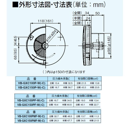 【楽天市場】【VB-GXC150PMF-C】パナソニック インテリア部材 自然給気口 自然給気口スラリ 丸形・壁用 フィルター ：微 小粒子用フィルター panasonic：住宅設備機器の小松屋