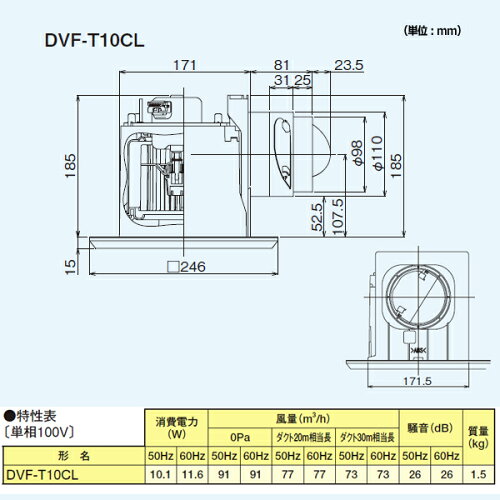 【楽天市場】【DVF-T10CL】東芝 ダクト用換気扇 低騒音形 スタンダード格子 サニタリー用 【TOSIBA】：住宅設備機器の小松屋