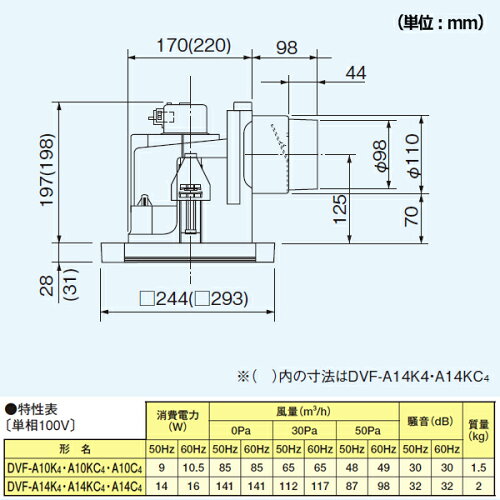 【楽天市場】【DVF-A10K4】東芝 ダクト用換気扇 丸穴取付ダクト用 スタンダード格子 サニタリー用 【TOSIBA】：住宅設備機器の小松屋