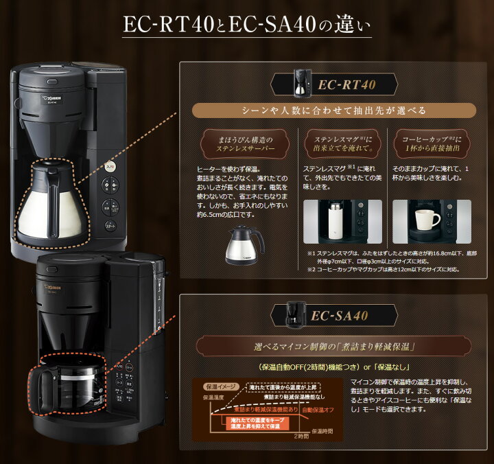 象印マホービン 象印 コーヒーメーカー 全自動 540ml 4杯用 ステンレスサーバー 珈琲通 ブラック EC-RT40-BA 選択