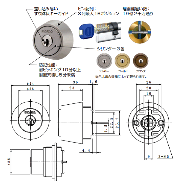 楽天市場】KABA ACE カバエース 3250R 交換用シリンダー 楽天市場】KABA ACE カバエース 3250R 交換用シリンダー