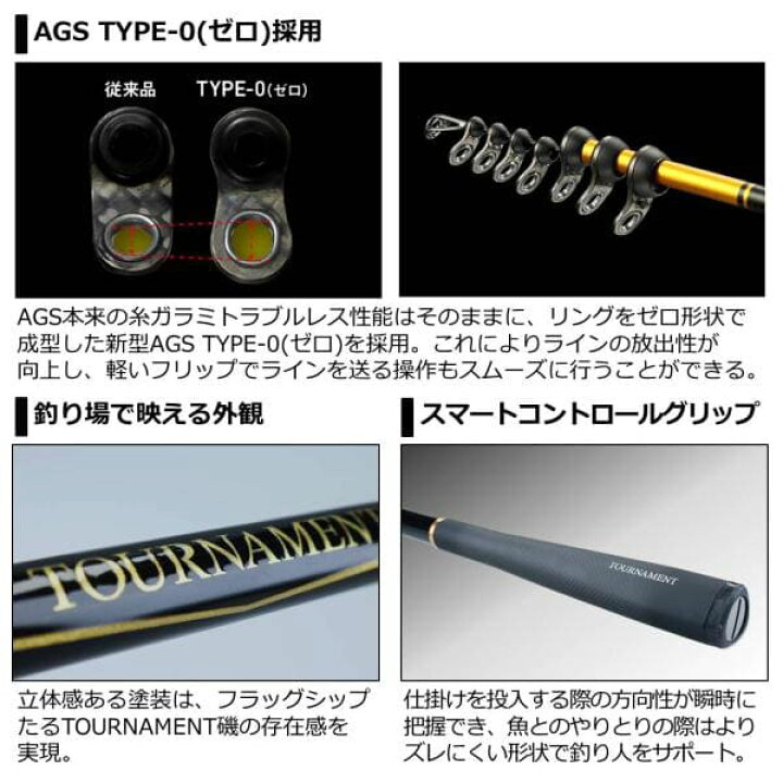 かめや釣具ダイワ #039;20 トーナメント磯 AGS 競技 90 G R 1.5-51SMT