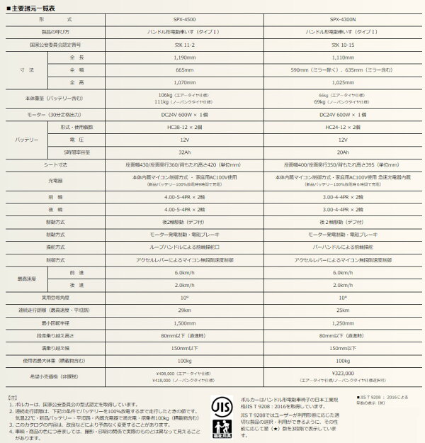 【楽天市場】取寄 シルバーカー 電動カート SPX-4300 ノーパンク 福伸電機 スーパーポルカー 国内生産 免許不要 地域限定 シニアカー（大）ふ：自転車のメイト （電動自転車も）