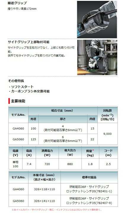 マキタ 125mm ディスクグラインダ GA5060 安い割引