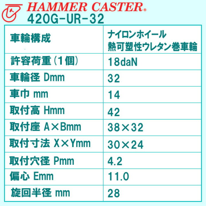 【限定販売】 ハンマーキャスター 420G-UR32 自在ストッパーなし yoshiyuki0804.sub.jp