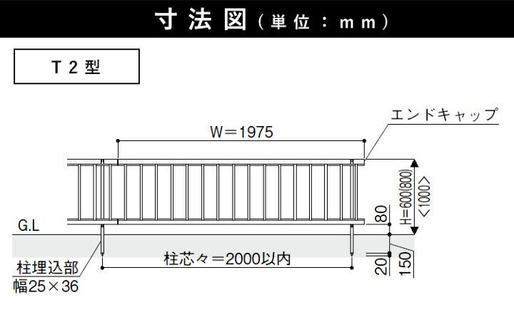 エンドキャップ 端部キャップ YKK DIY 屋外 外構 シンプレオフェンスT2型用 オプション 部品 部材 1セット 当店一番人気