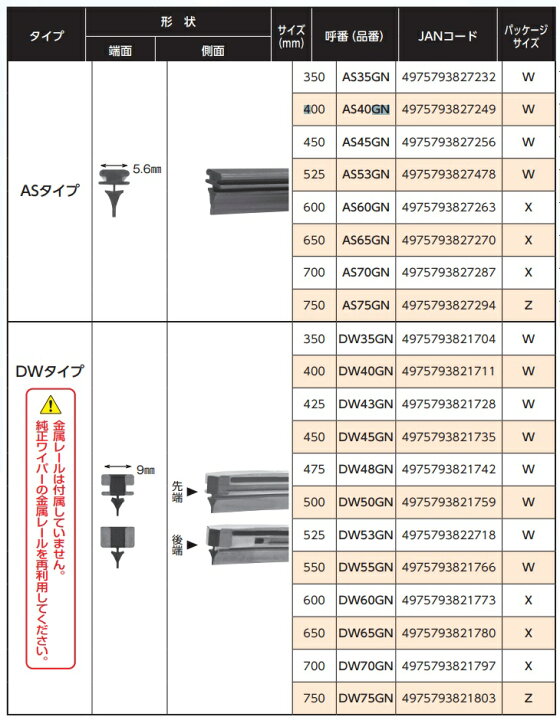 NWB デザインワイパー用グラファイトワイパーリフィール 替えゴム 400mm トヨタ アリオン 助手席 左側用 DW40GN 最高の