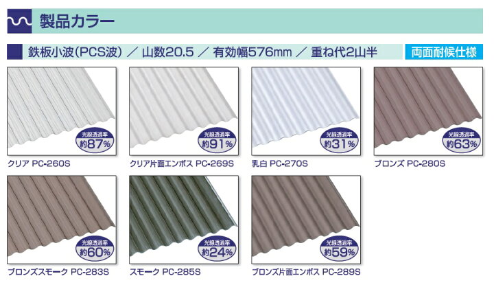 非常に高い品質 タキロンシーアイ ポリカナミイタ スレート小波 63波 10尺 610 クリア 波板 10枚入 3030mm 長さ × ...