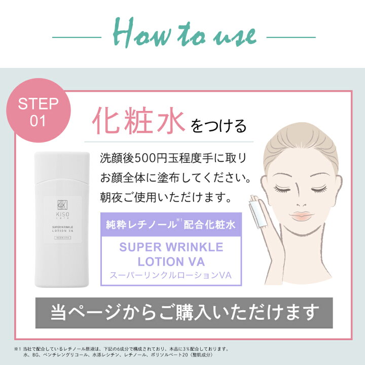 KISO CARE 純粋 レチノール 原液 3％配合 化粧水 キソ スーパーリンクルローション VA 120ml ツボクサエキス CICA 最大89％オフ！