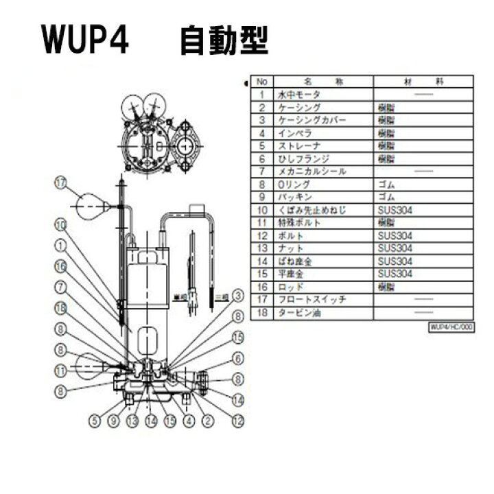 即日発送 限定1台 川本ポンプ カワペット WUP3-505-0.4SLG 単相100V 50Hz 自動型強化樹脂製雑排水用水中ポンプ fucoa.cl
