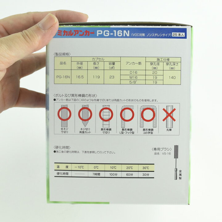 【激安セール】 日本デコラックス ケミカルアンカー PG-16N yoshiyuki0804.sub.jp
