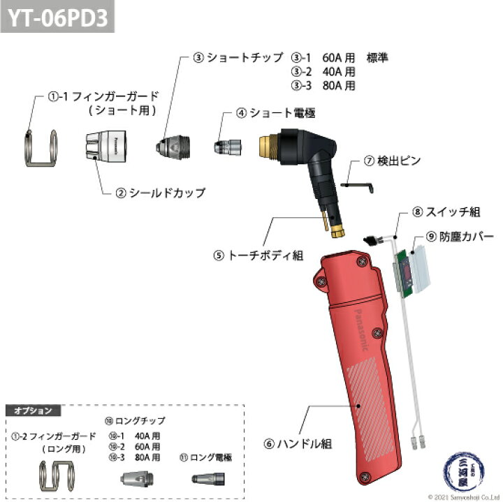 パナソニック(Panasonic) 純正 TET01688 エアープラズマ用部品 130A以下用 チップG DIY・工具 | uig.sanjuandelrio.gob.mx