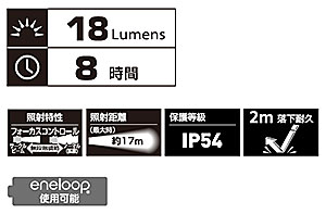 【楽天市場】☆GENTOS/ジェントス GF-004DG Gシリーズ LEDペンライト 004DG 懐中電灯 コード(7797966)：工具ショップ