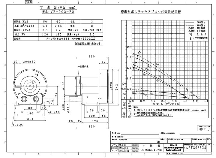 日立産機システム VB-007-E4 三相200V ボルテックスブロワ Eシリーズ 魅了