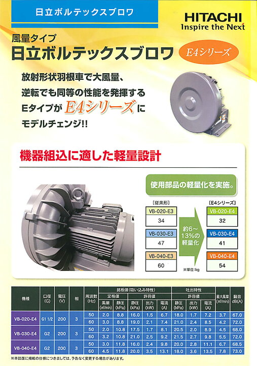 日立産機システム VB-007-E4 三相200V ボルテックスブロワ Eシリーズ 【メーカー公式ショップ】