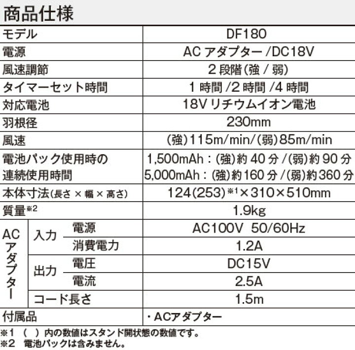 【ご予約品】 京セラ KYOCERA DF180 本体のみ 充電式ファン yoshiyuki0804.sub.jp