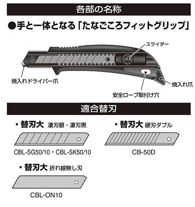 【保証書付】 タジマ ドラフィン L510 グロスブラック DFC510N GB 替え刃なし カッターナイフ yoshiyuki0804.sub.jp