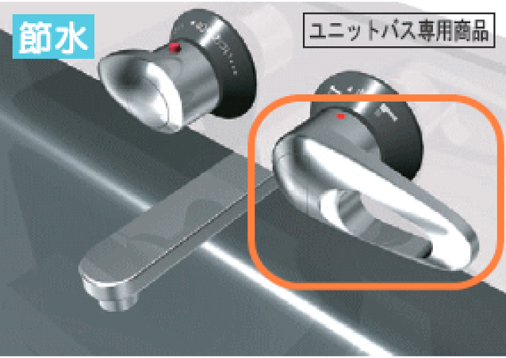 ZK1F770G2 KVK ケーブイケー 切替ハンドルセット 【50％OFF】