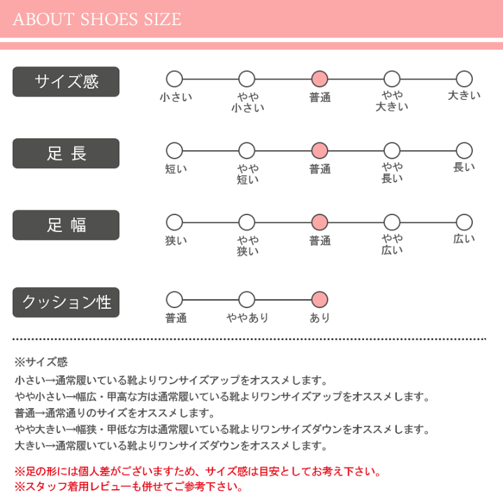 楽天市場】パンプス 痛くない 黒 3.5cmヒール 柔らかい ウェッジ 楽天市場】パンプス 痛くない 黒 3.5cmヒール 柔らかい ウェッジ