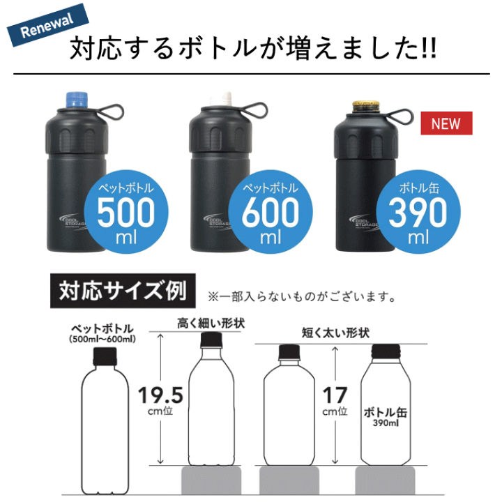楽天市場】ペットボトル 保冷 真空 ペットボトルカバー保冷 楽天市場】ペットボトル 保冷 真空 ペットボトルカバー保冷