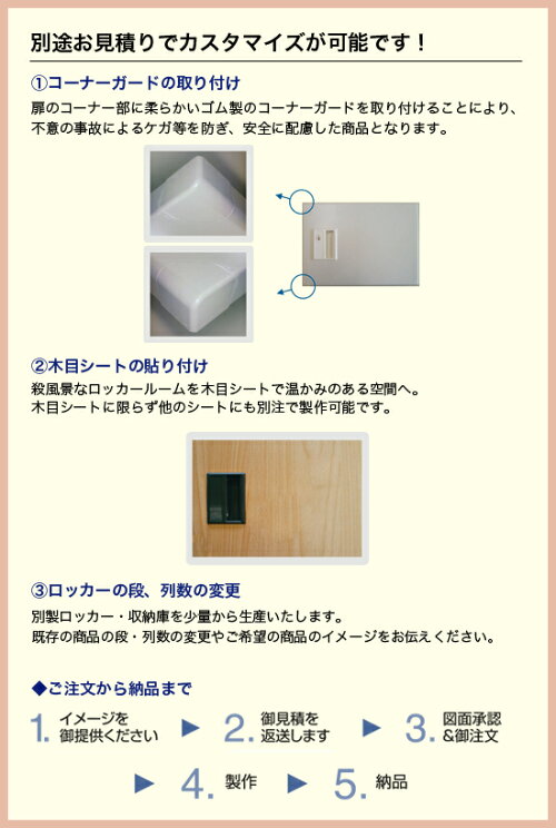 【楽天市場】ロッカー 4人用 ダイヤル錠 鍵付き 日本製ロッカー スタッフルーム セール 搬入設置無料 TLK-D4N：LOOKIT オフィス家具 インテリア