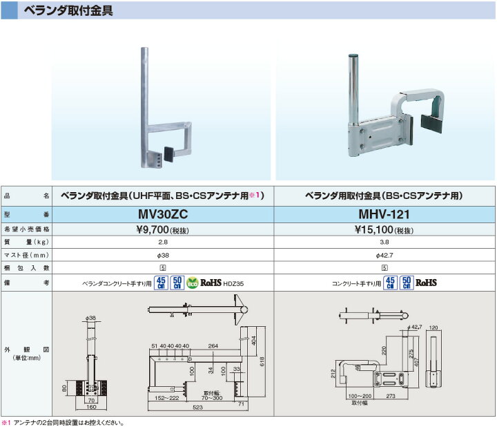 DXアンテナ ベランダ取付金具 UHF平面 BS CSアンテナ用 耐風速50m s MV30ZC 【本物新品保証】