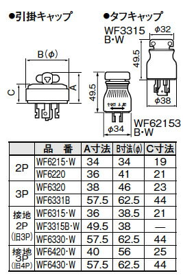 【楽天市場】【Panasonic】接地3P20A引掛キャップ(コードグリップ付)(ブラック)WF6420：電材PROショップ Lumiere