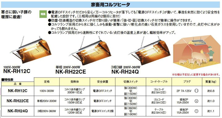 パナソニック NK-RH22D 換気扇 畜産用 家畜用コルツヒータ 単相200V-300W 換気 送風機器 完成品