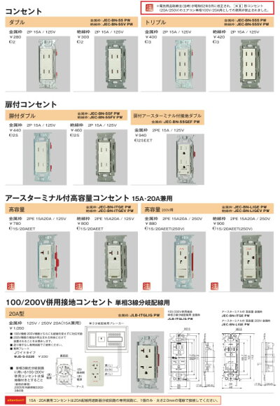 【楽天市場】【JIMBO】神保電器J-WIDE SLIMコンセント・プレート組み合わせセット(シルバー）埋込ダブルコンセント+コンセント ...