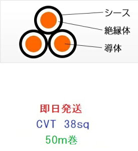 「cvt38」の人気商品一覧 | 安い商品を通販サイトから探す - 価格.com