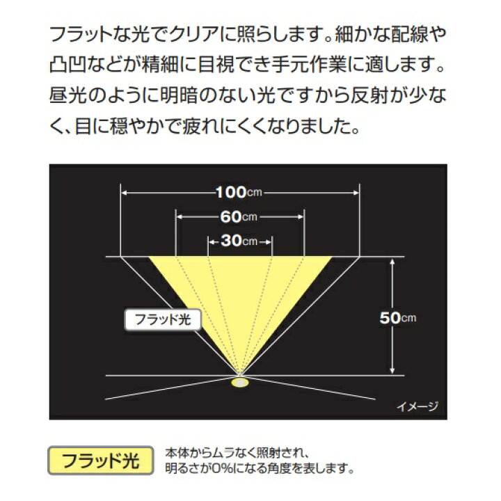 最上の品質な タジマ C LEDライト LEDヘッドライト F502D LE-F502D www.gothamgazette.com