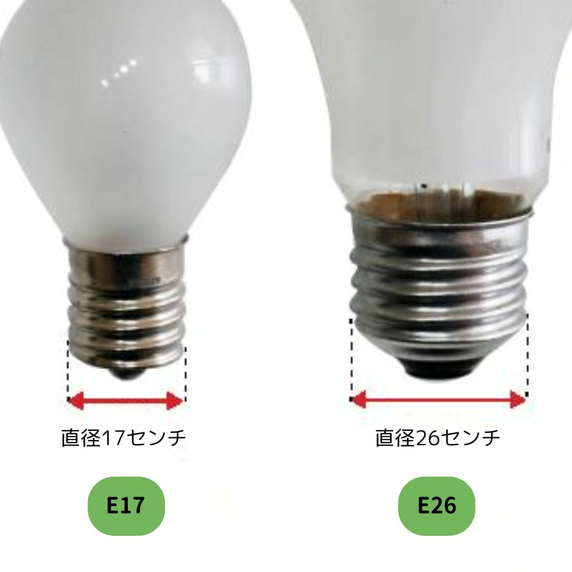 楽天市場 | 神戸マザーズランプ - 電球の口金の違いとは！？E17とE26の比較