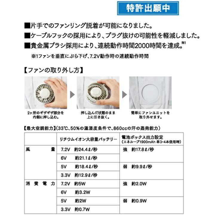 FAN2200R ワンタッチファン ブラックレッド 2個 空調服 作業服 作業着 春夏用 正規品送料無料