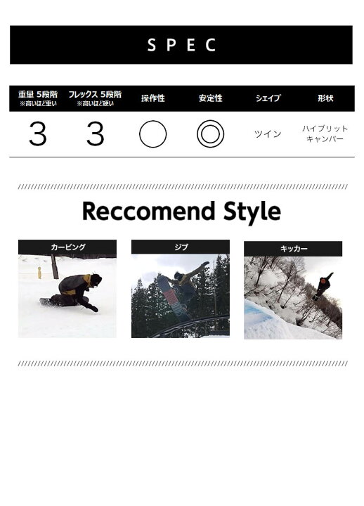 2022-23 BURTON PROCESS スノーボード 板 バートン プロセス 2023 SNOWBOARDS 日本正規品 予約商品 ...