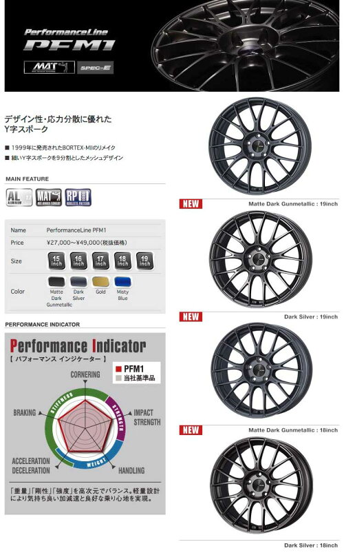 【楽天市場】エンケイ ホイール PFM1 パフォーマンスライン ピーエフ エムワン 17インチ 7.0J 48 5-114.3 ホイール 1本 | ダークシルバー マットガンメタ ENKEI ...