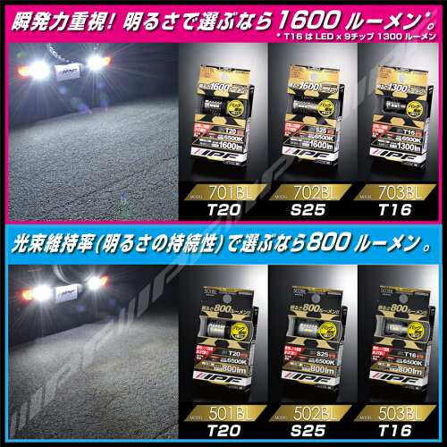 【楽天市場】IPF LED ハイパワー バックランプバルブ 1300lm 6500K T16 1個入り【703BL】| アイピーエフ バック ...